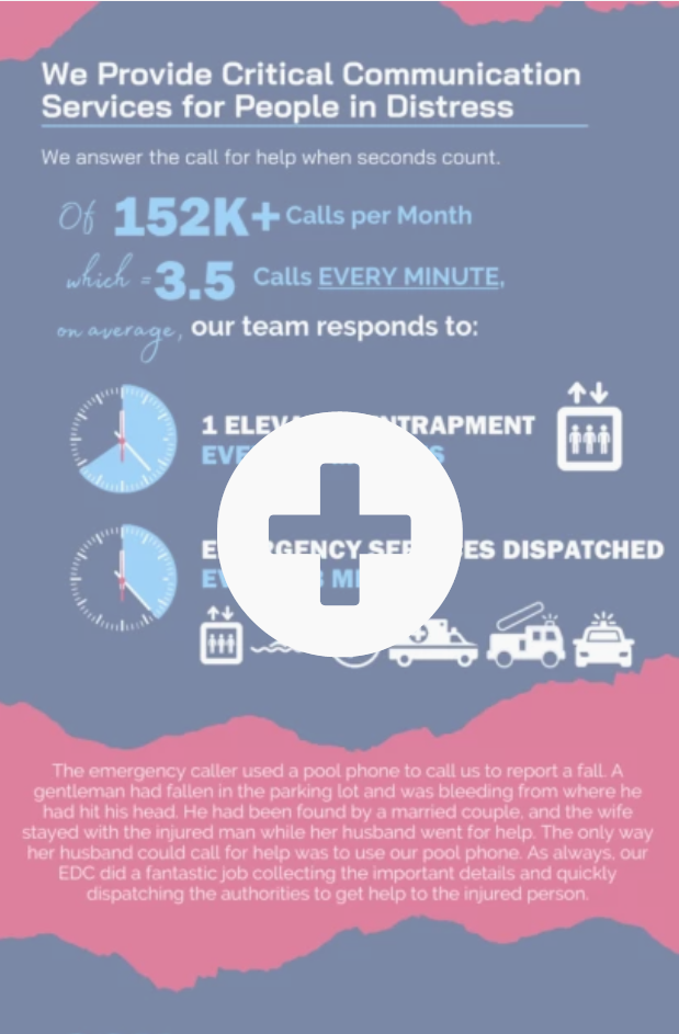 All Inclusive Emergency Help Phone Monitoring | Kings III